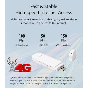 Quality B1 B3 B5 B7 B8 B20 Wifi Wireless USB 4G LTE Modem WPS SMS Pocket Mobile Hotspot for sale