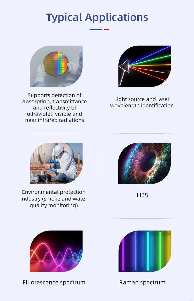 Universal Compact Fiber Spectrometer Compact and High-Performance Design