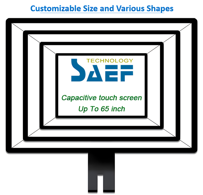 Sunlight Readable 7.6 Inch TFT LCD Display 1000 Nits 800x800 Pixels Square Type IPS Screen 7