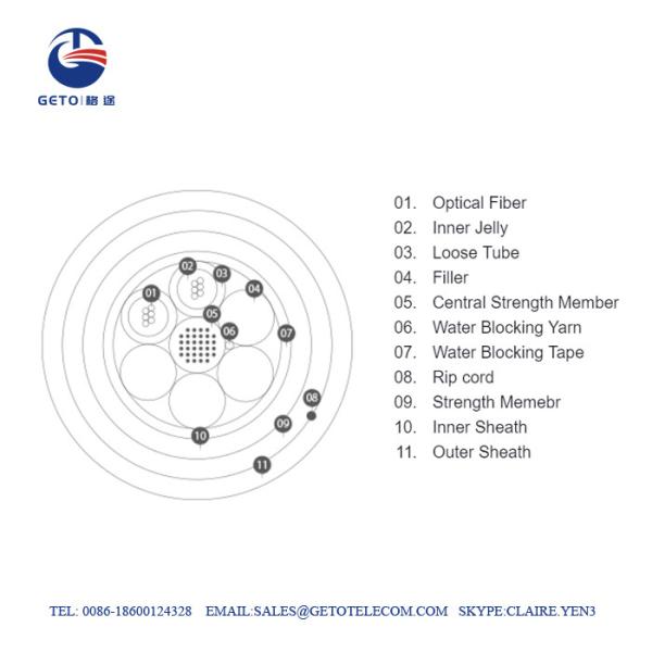 Quality All Dielectric Double Jacket 96 Cores OM4 ADSS Fiber Cable for sale