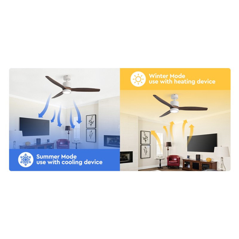 Ceiling fan remote control and lighting features