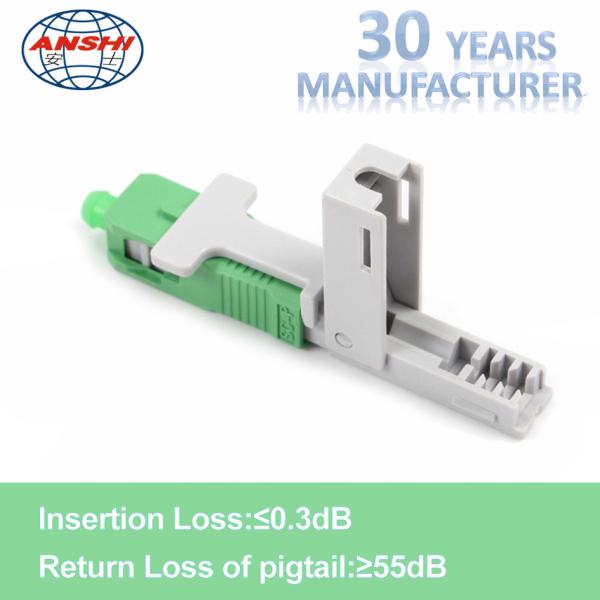 Quality Ftth Fiber Optic Cable Accessories for sale