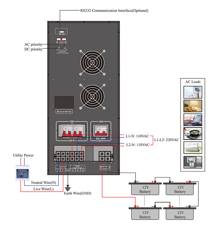 220 volt split phase inverter charger wiring