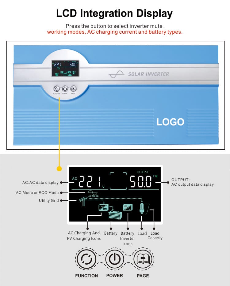 xindun inverter dc to ac