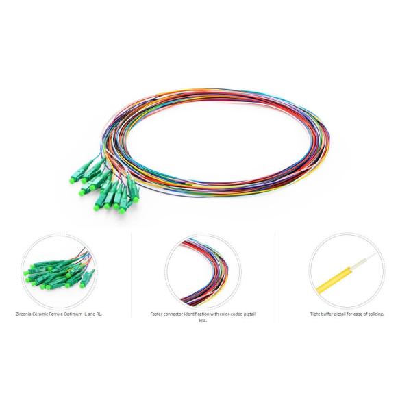 Quality Indoor FTTH Optical Unjacketed Color Coded Pigtail With Sc LC FC St MTRJ for sale