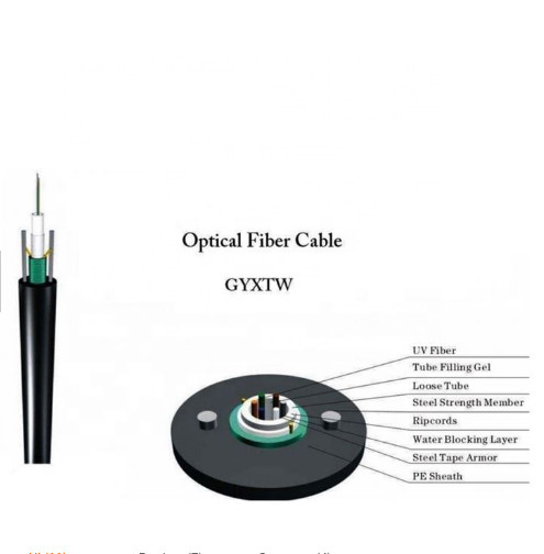 Quality Outdoor G657A1 16 Conductors Aerial Fiber Optic Cable for sale