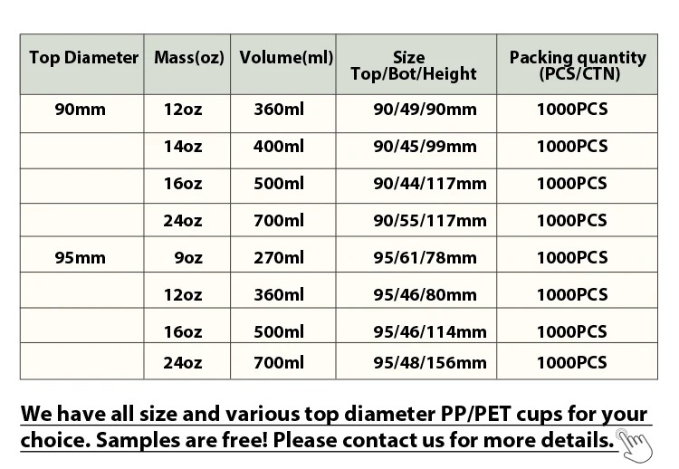 Customized Plastic PP Cup Disposable Plastic Cold Coffee Cups with Custom Logo