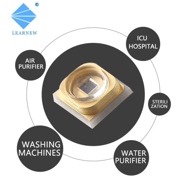 Quality 1W 0.5W 3535 UVB CHIP LED for sale