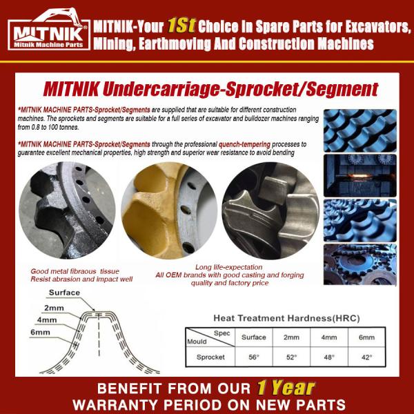 Quality D8N D8K Bulldozer Sprocket Segment for Dozer Undercarriage Parts within Your for sale