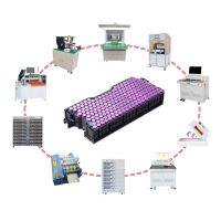 Quality Automatic Cylindrical Pack Assembly Production Line for sale