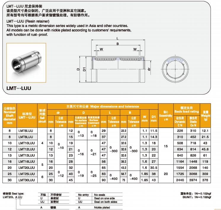 Best sale LMUD20 linear motion bearing for 20mm shaft MYT brand short medium series OEM 848210