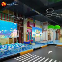 Quality High Profit Indoor Interactive VR Roller Coaster Simulator Machine for sale