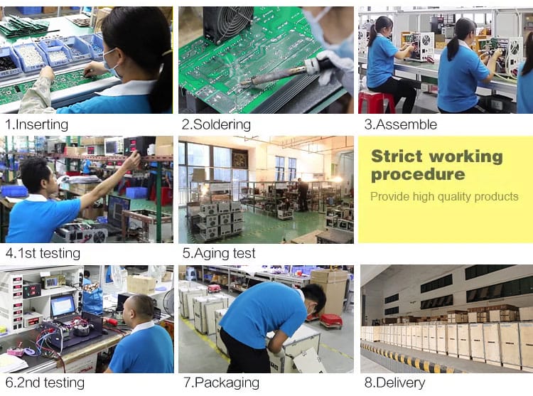 Hybrid Off Grid Inverter Productive Process