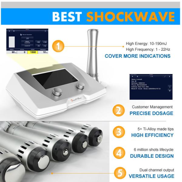 Quality 1-22Hz ESWT Shockwave Therapy Machine For Prostatitis Treatment Successfully for sale