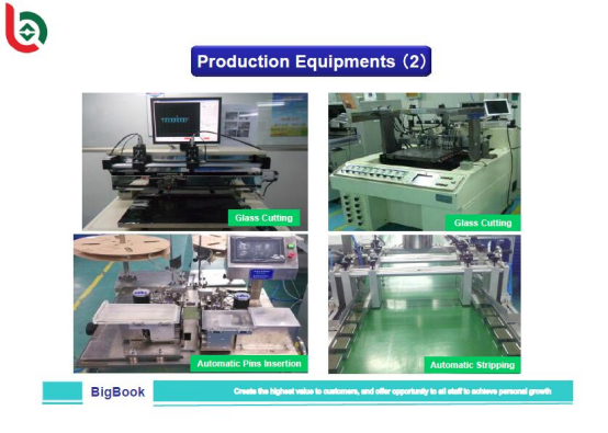Quality control and testing processes for LCD displays