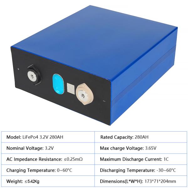 Quality Grade A Prismatic LFP Lifepo4 280ah 12v 24v 48v Off Grid Solar Battery Cell 3 for sale