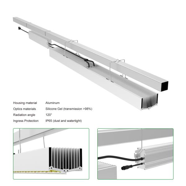 Quality V Shape LED Panel green house led lights Supplemental Lighting for sale