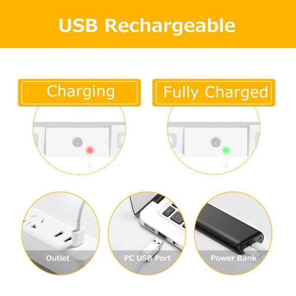 Quality 50LM 2.5W Battery Powered Led Motion Sensor Light / Rechargeable Led Cabinet for sale