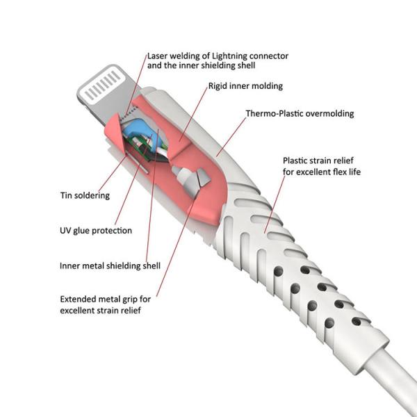 Quality MFI Certified Nylon Braided USB Charging Cable Customized Logo For Iphone Apple for sale