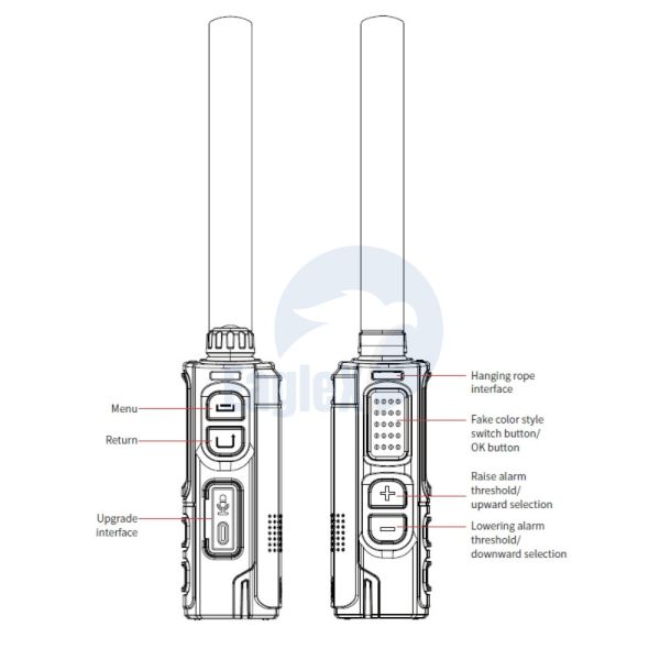 Quality 300Mhz-6GHz Pocket Sized Drone Detector UAV FPV Portable Drone Detector for sale