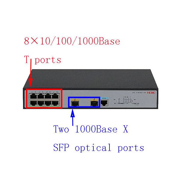 Quality 24 Port Gigabit Ethernet Switch with 4 SFP Optical Ports and HPWR-EI Power for sale