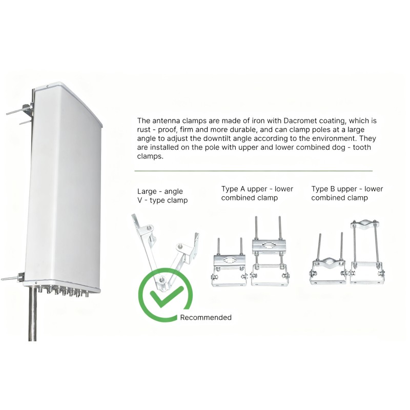 Antidrone device image 5