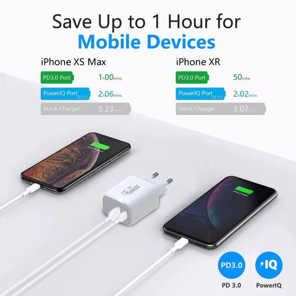 Quality 20W Fast Charging Power Socket A C Travel Charger for Mobile Phones/Laptops for sale
