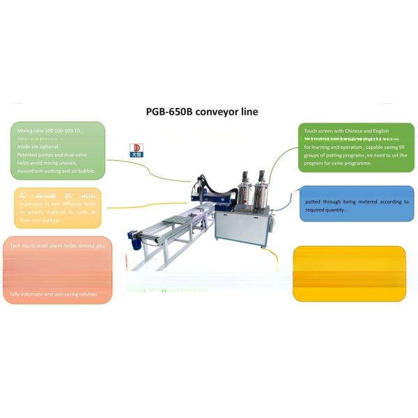 Quality Electric Driven 2K Potting Dispensing Machine for AB Epoxy Mix and Dispense at for sale