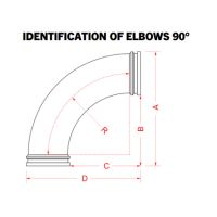 Quality ODM Custom Casting Piping System Elbow 90degree Cast For Elbow Soft Cast for sale