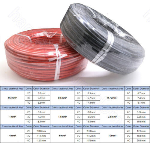 Quality Low Voltage Solar Cable 6mm with Tinned Copper Conductor and GB Standard for sale