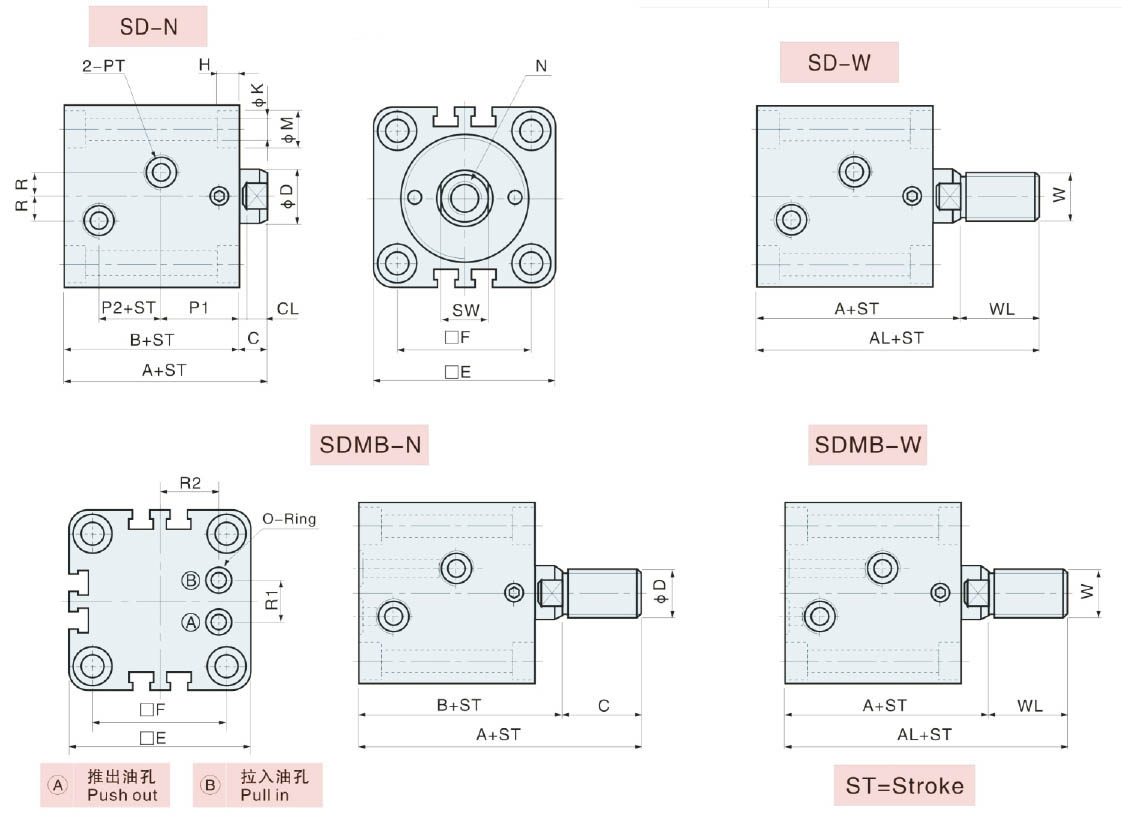 HTM 70 Inductive Push Pull Hydraulic Cylinder / Precision Hydraulic ...