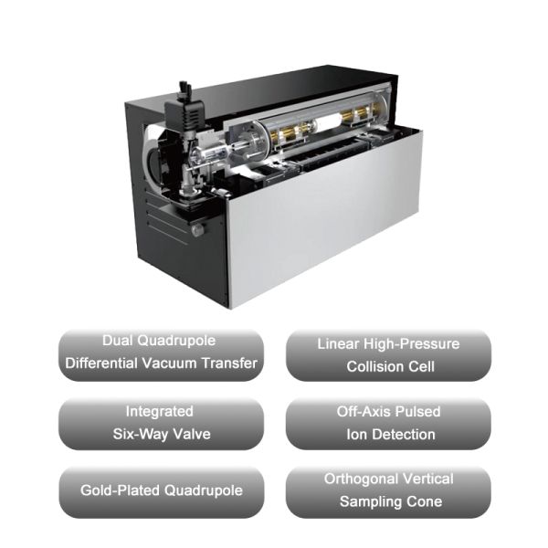 Quality Advanced LC-MS Liquid Chromatography Mass Spectrometer with Electrospray for sale