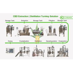 China Factory - TOPTION INSTRUMENT CO.,LTD