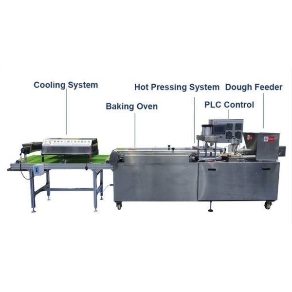 Quality Small Size Tortilla Making Equipment for sale