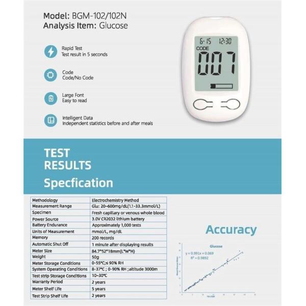 Quality HZ Diabetes Test Kit Portable Glucose Monitoring Devices BGM-102 for sale