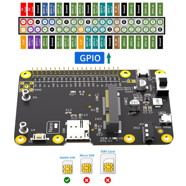 Quality 3G 4G LTE Base HAT For Raspberry Asus Tinker Board Samsung ARTIK Latte Panda for sale