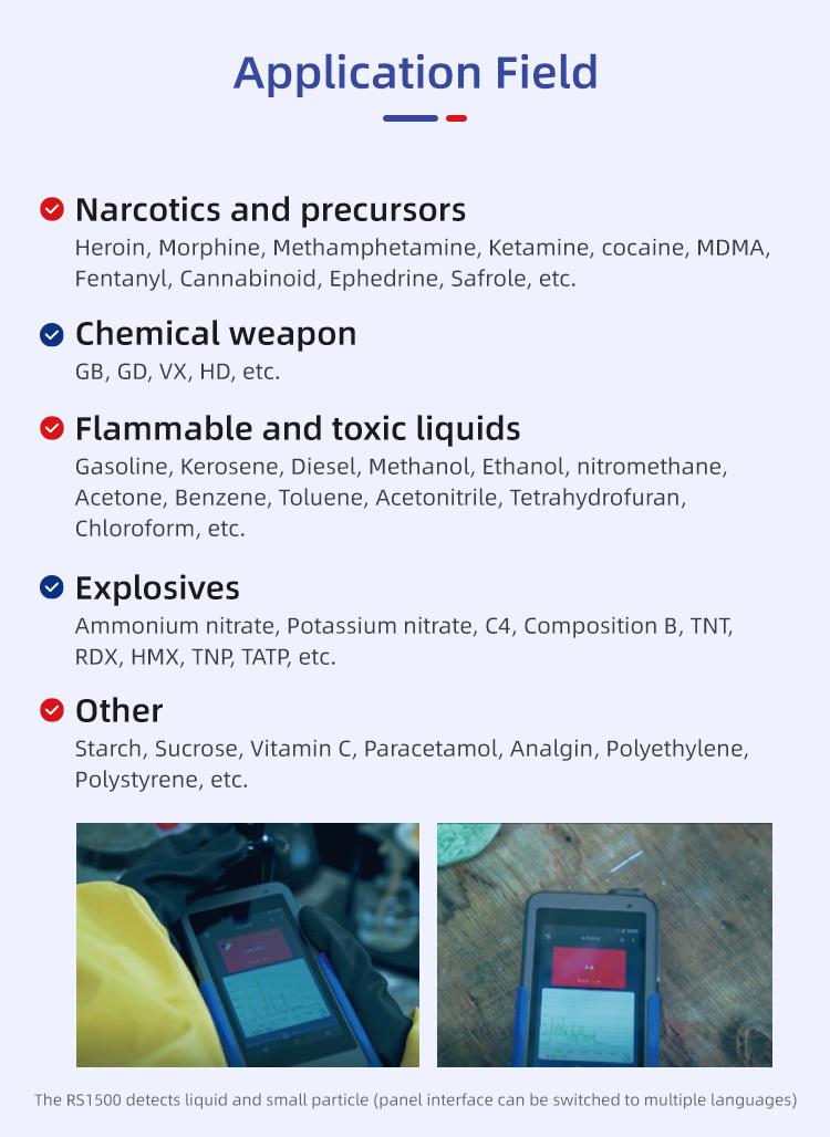 Intelligent Narcotics/Explosives Detector with Raman Spectroscopy Technology