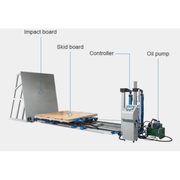 Quality Carton Package Testing Machine Box Incline Impact Tester ASTM D4169 ISTA 3A for sale
