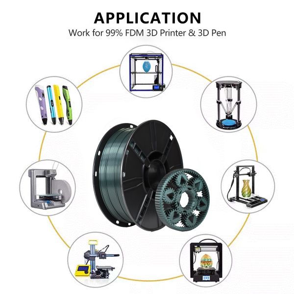 Quality 3D Printer PLA 1.75 Mm 1kg For Blackish Green Forming Technology FDM for sale