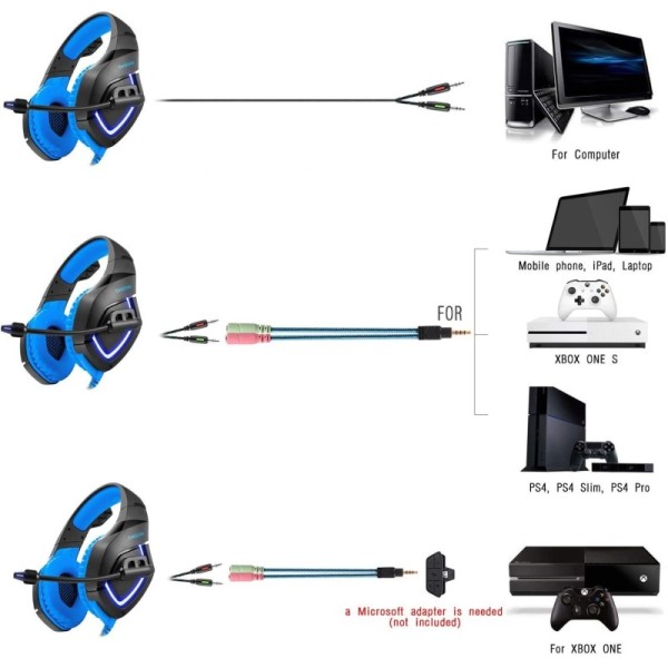 Quality 32ohm 2.2m Onikuma K1b Noise Cancelling PC Headset for sale