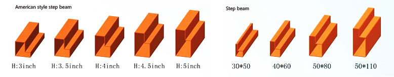 VNA Rack Or Very Narrow Aisle Rack High Density Warehouse Storage Racking