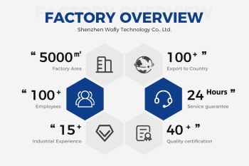 China Factory - Shenzhen Wofly Technology Co., Ltd.