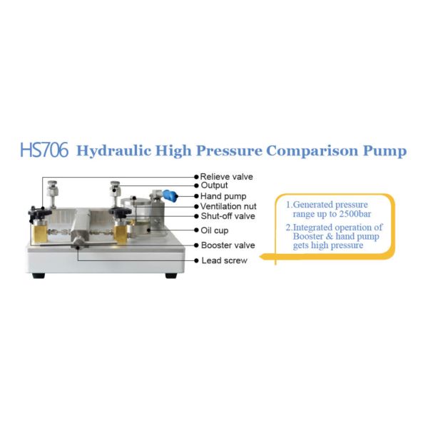 Quality Stainless Steel Output Part HS706 Hydraulic Pressure Comparator for Lab for sale