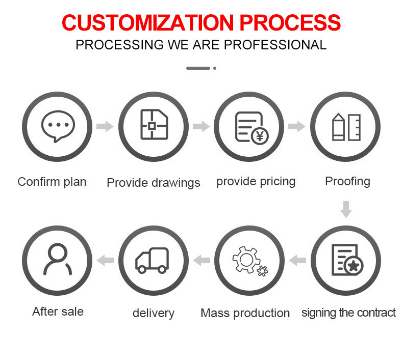 OEM Customized Aluminium Mechanical Sand Blasting/Anodizing ADC -12 Die Casting Spare Part