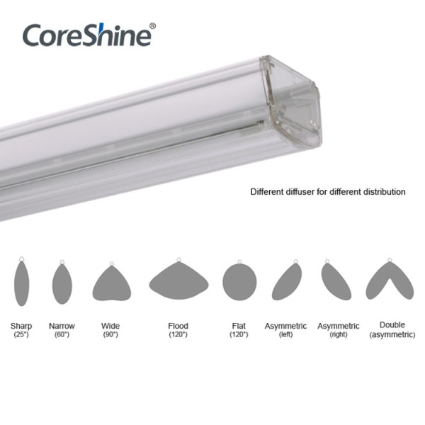 Quality AC277V 50W Supermarket Lighting for sale