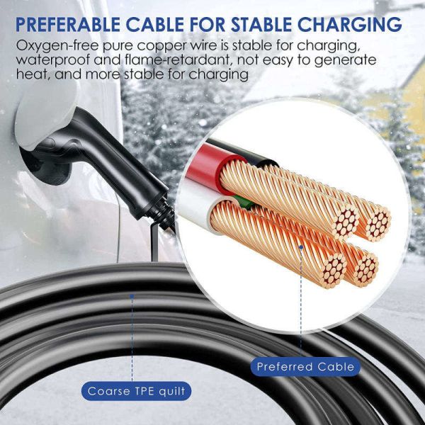Quality 3 Phase OCPP Wallbox AC Charger 32 Amp Ev Charger Type 1 Type 2 for sale