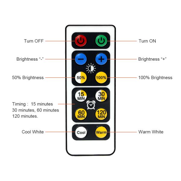 Quality Modern 61x26mm 0.5w Remote Control Under Cabinet Light for sale