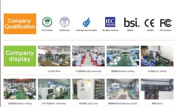 China Factory - Shenzhen ubuy technology co. LTD