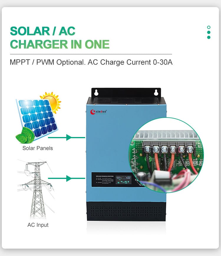 hybrid inverter off grid solar charger/ac charger in one