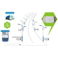 Quality Intelligent Integrated Power Solutions Safety Protection Smart Lighting for sale